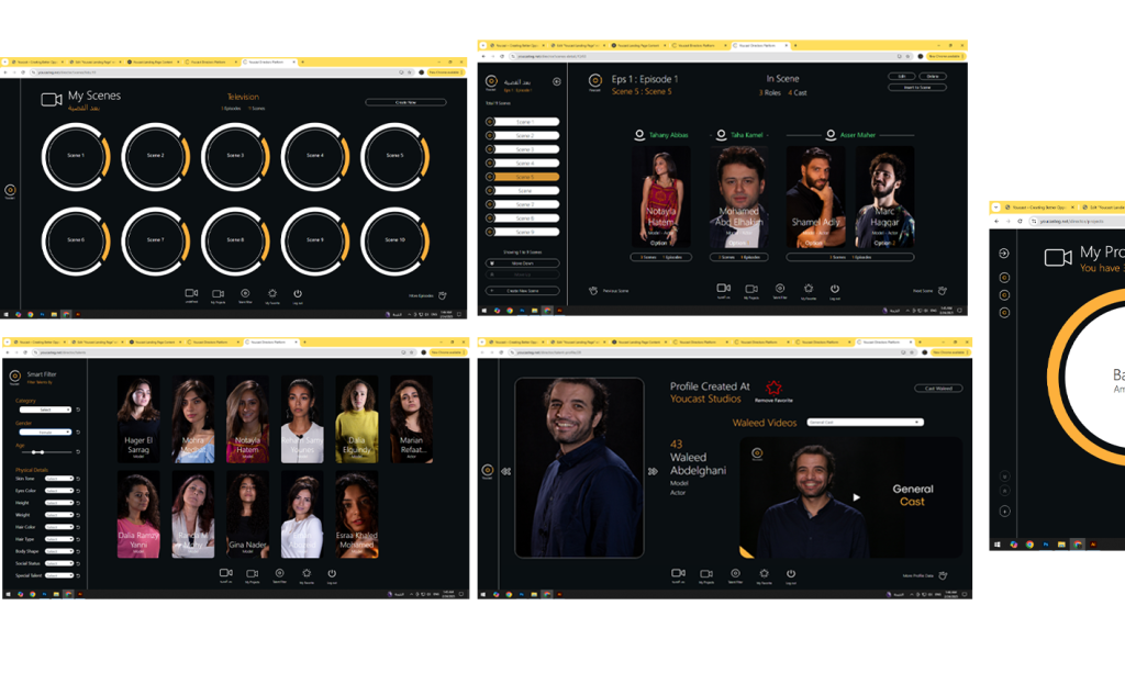 Youcast – Creating Better Opportuinties